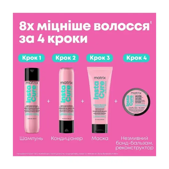 Купить Маска с бондингом для укрепления очень поврежденных волос Matrix ...